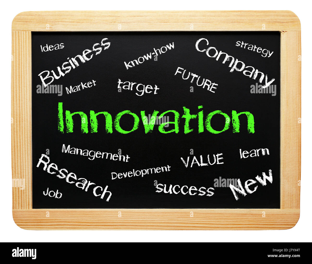 sign signal strategy board successful succesful isolated optional model ...