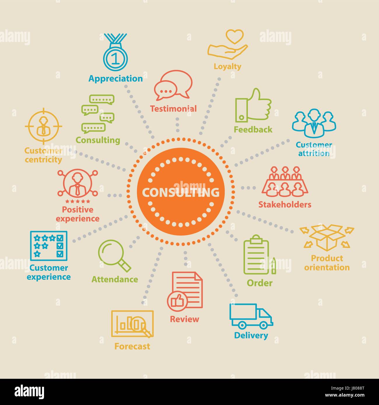 Consulting Concept with icons Stock Vector Image & Art - Alamy