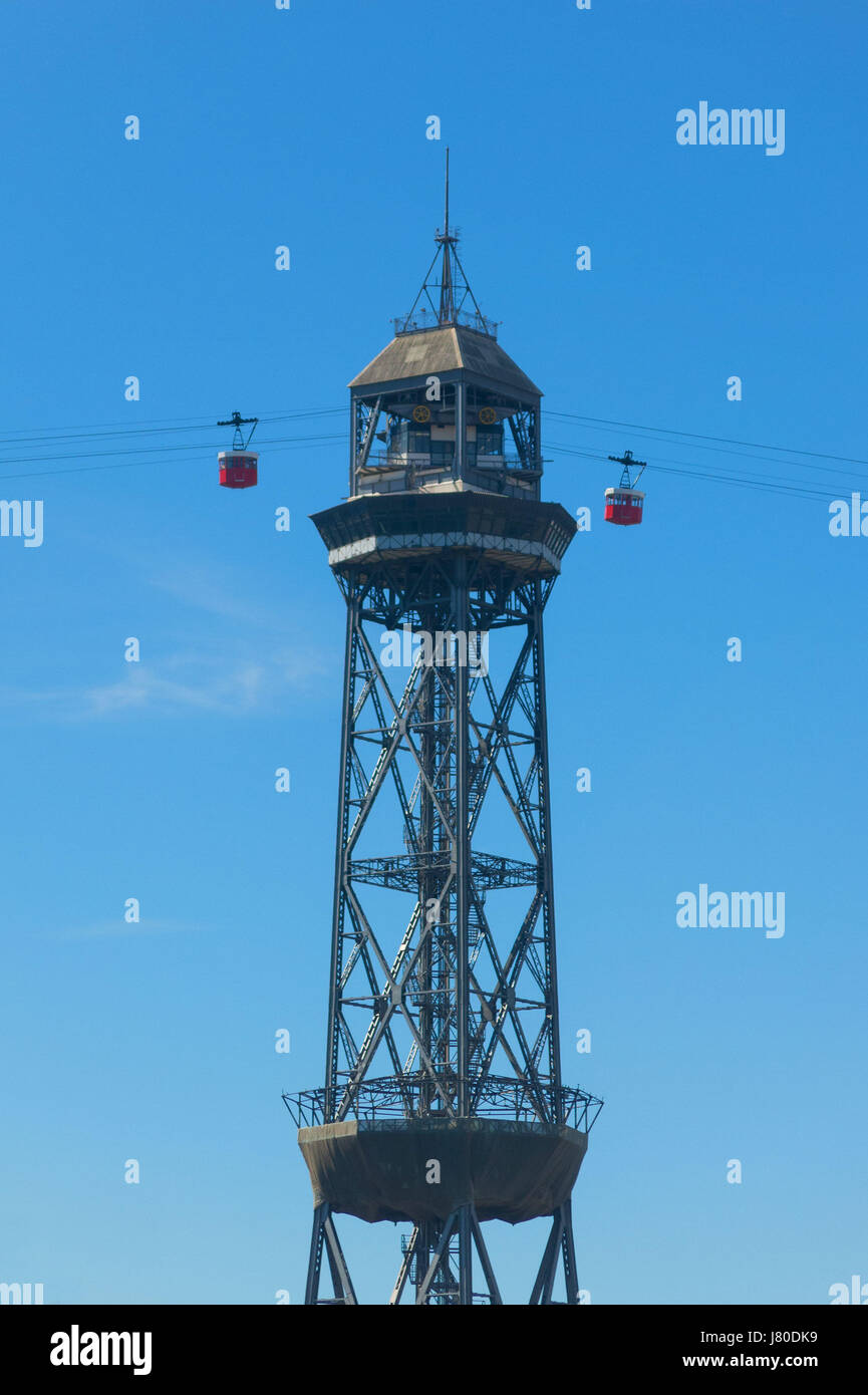 Car of the Aerial Tramway arriving at San Sebastian Tower, at the end ...