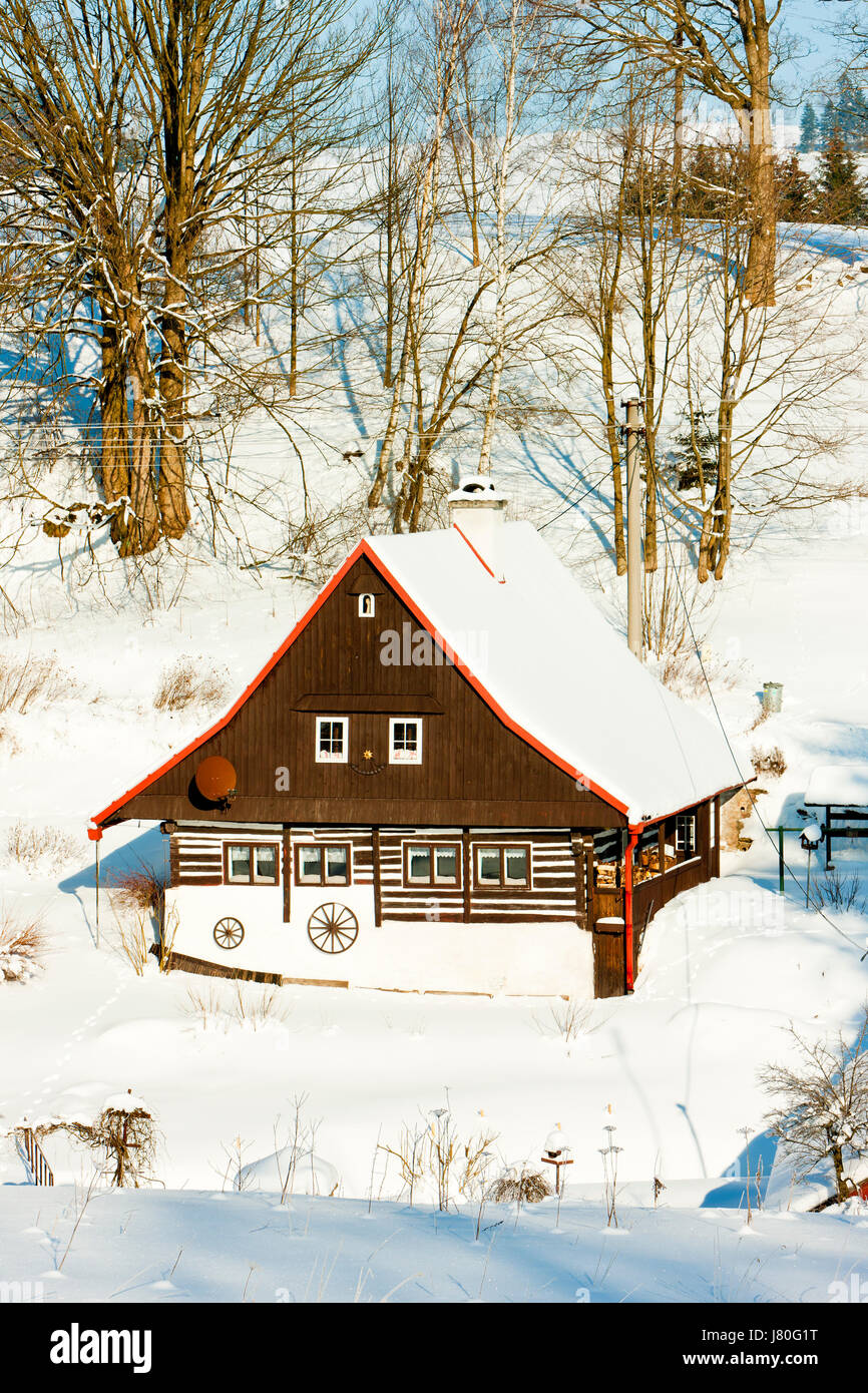 style of construction architecture architectural style house building ...