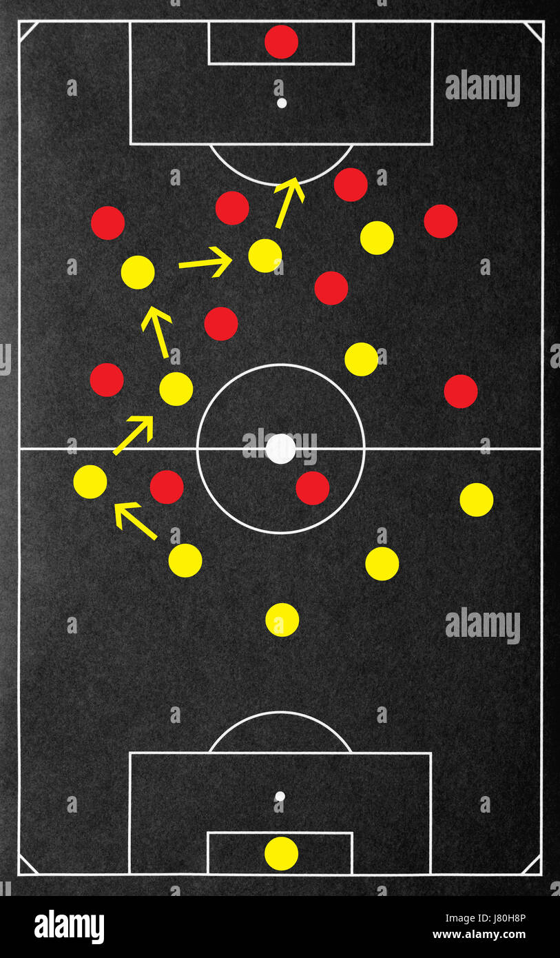 football tactics concept - soccer tactics Stock Photo - Alamy