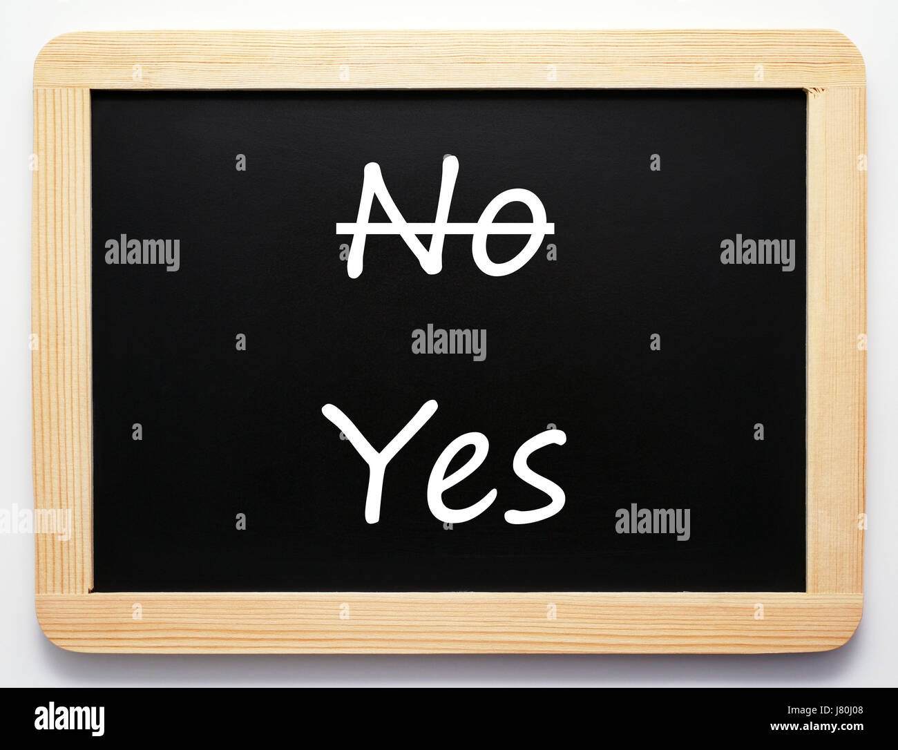 yes / no - concept sign Stock Photo - Alamy