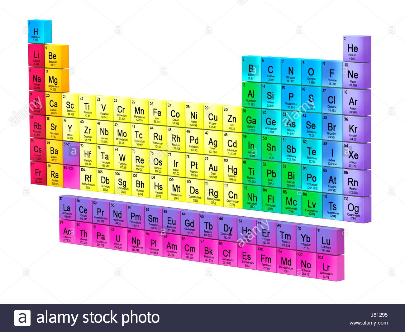 Nihonium High Resolution Stock Photography and Images - Alamy