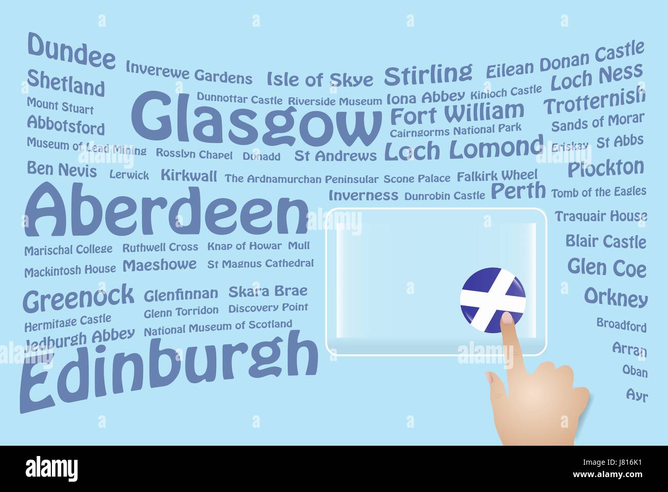 Hand is touching a round Scottish flag on a transparent screen. The ...
