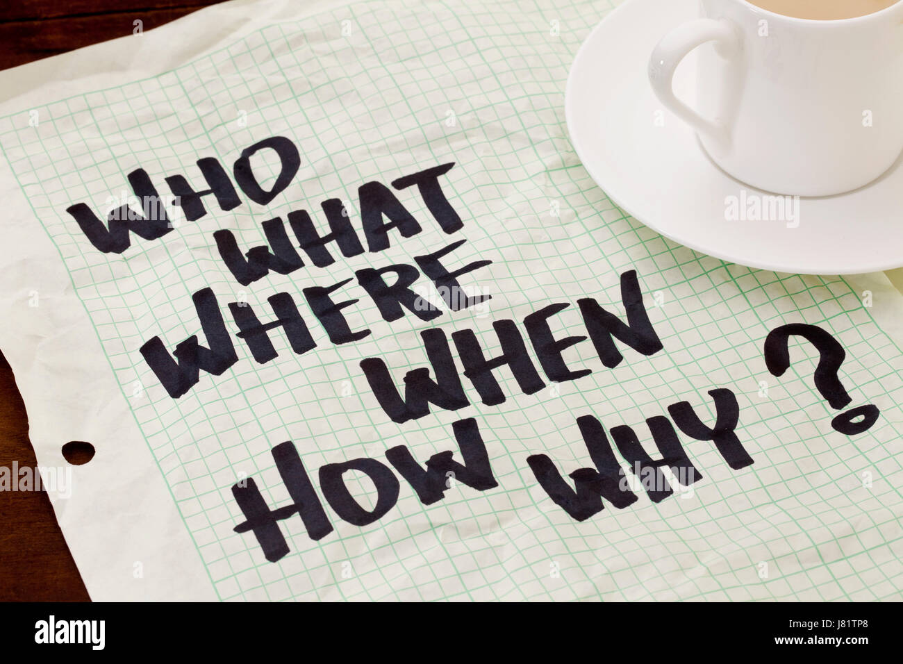 brainstorming where query asked ask question demand why who wich white ...