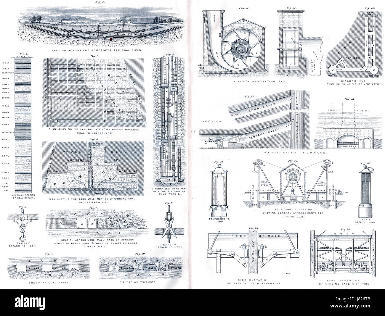 19th century illustration of mining terms Stock Photo - Alamy