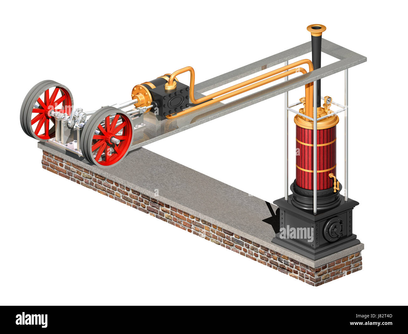 Iron rolling machine hi-res stock photography and images - Alamy