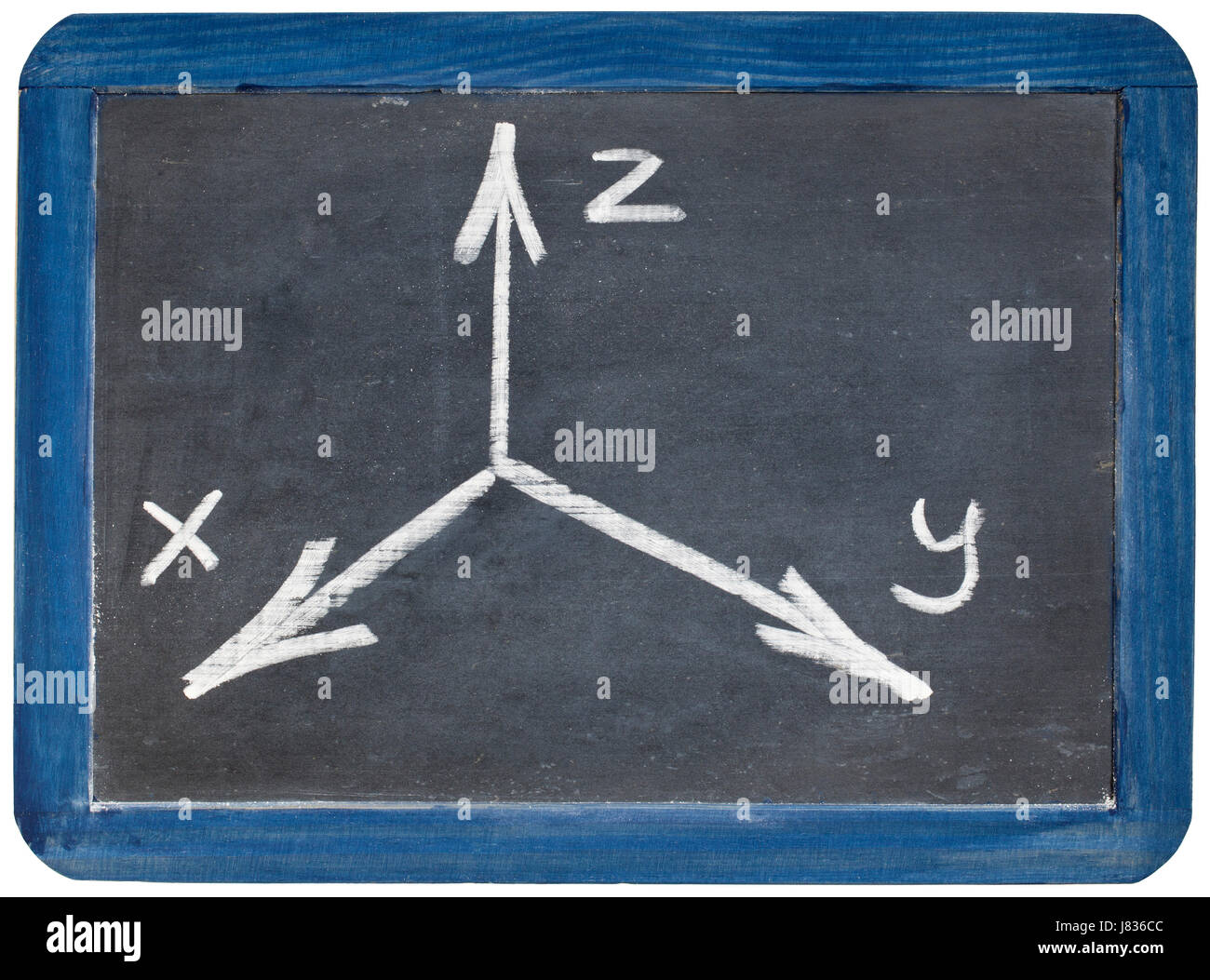 education blackboard geometry axis mathematics coordinate board blue ...