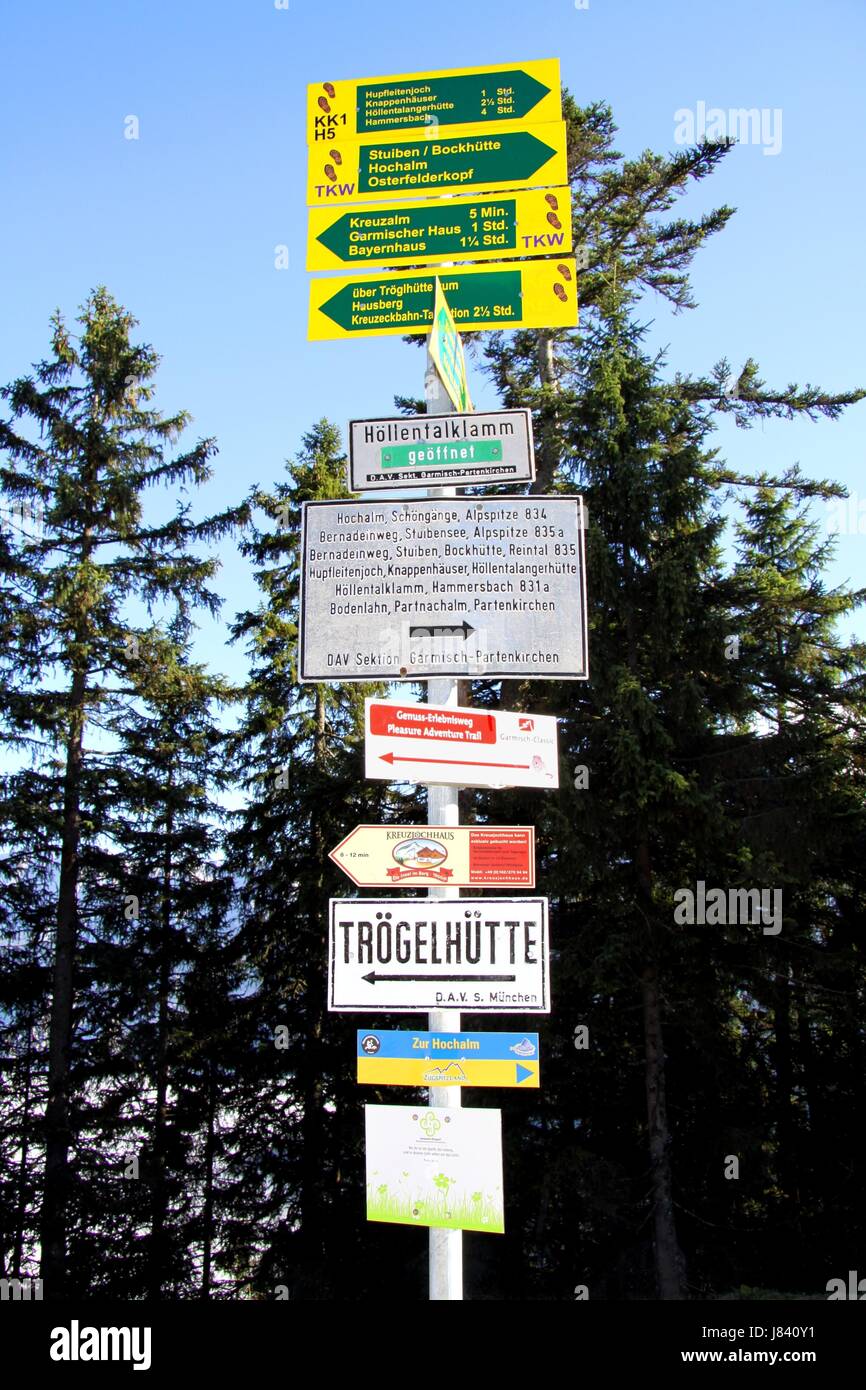 hike go hiking ramble signposts directions signpost darts arrows many ...