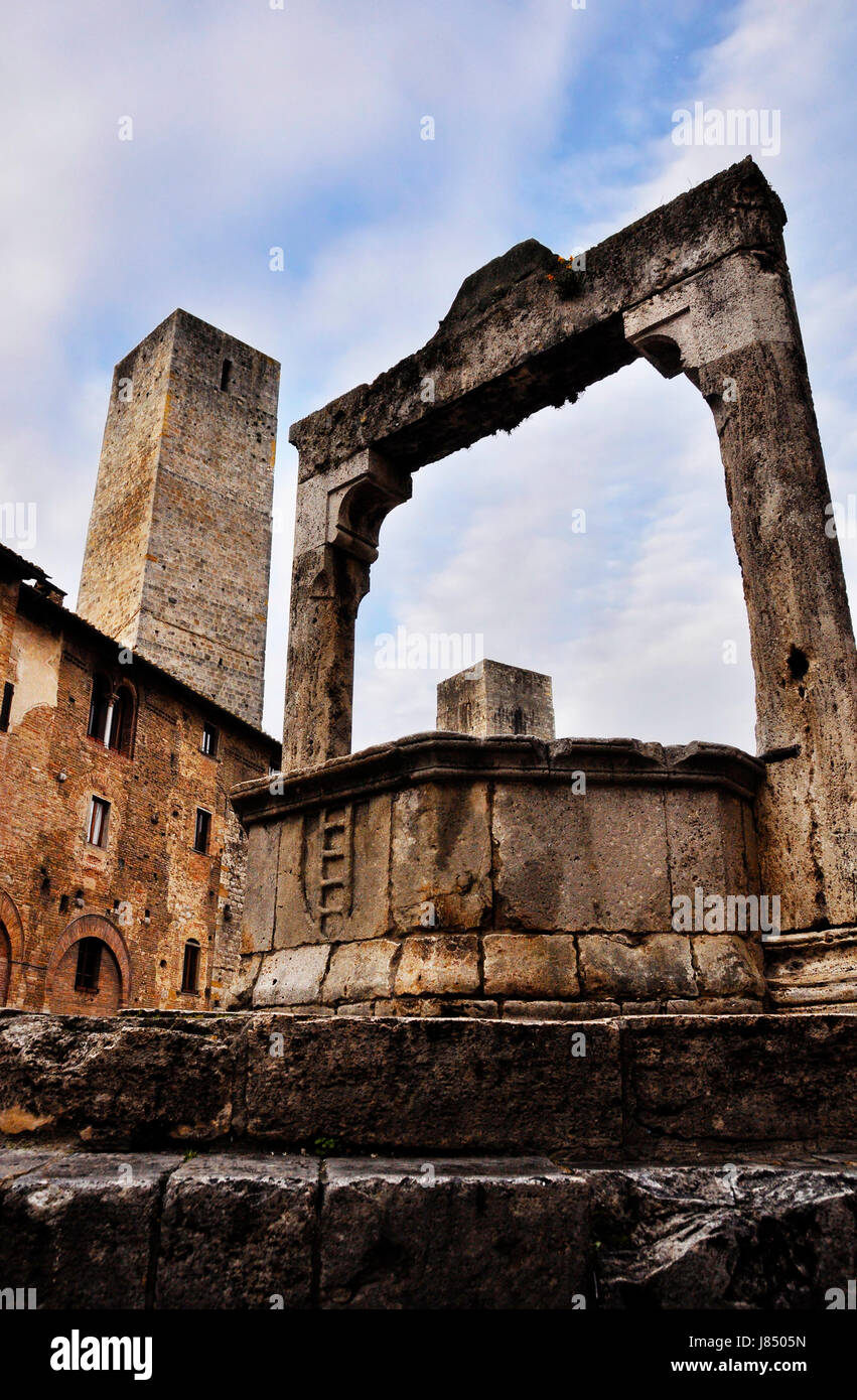 tuscany style of construction architecture architectural style well ...