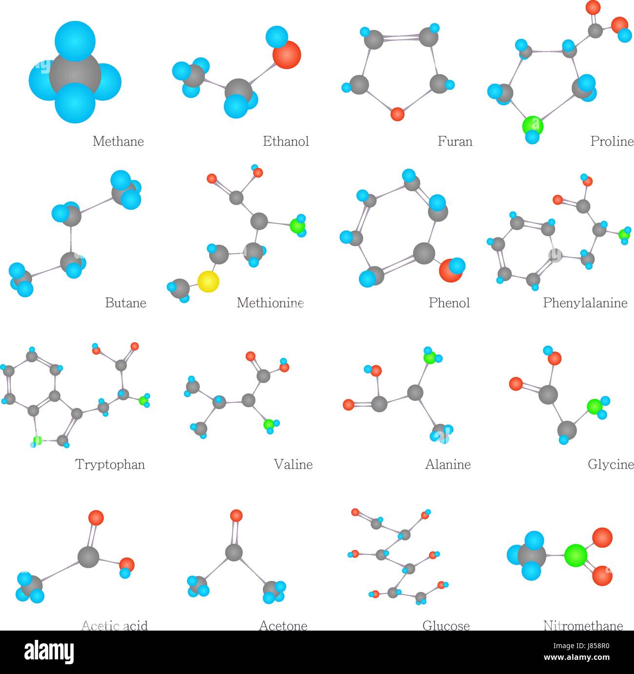 Metionine hi-res stock photography and images - Alamy