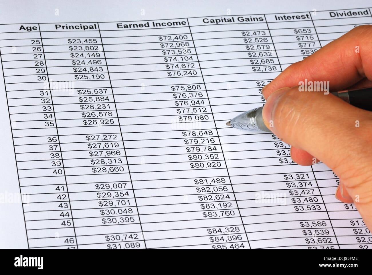 office calculation dollar dollars type write wrote writing writes model ...