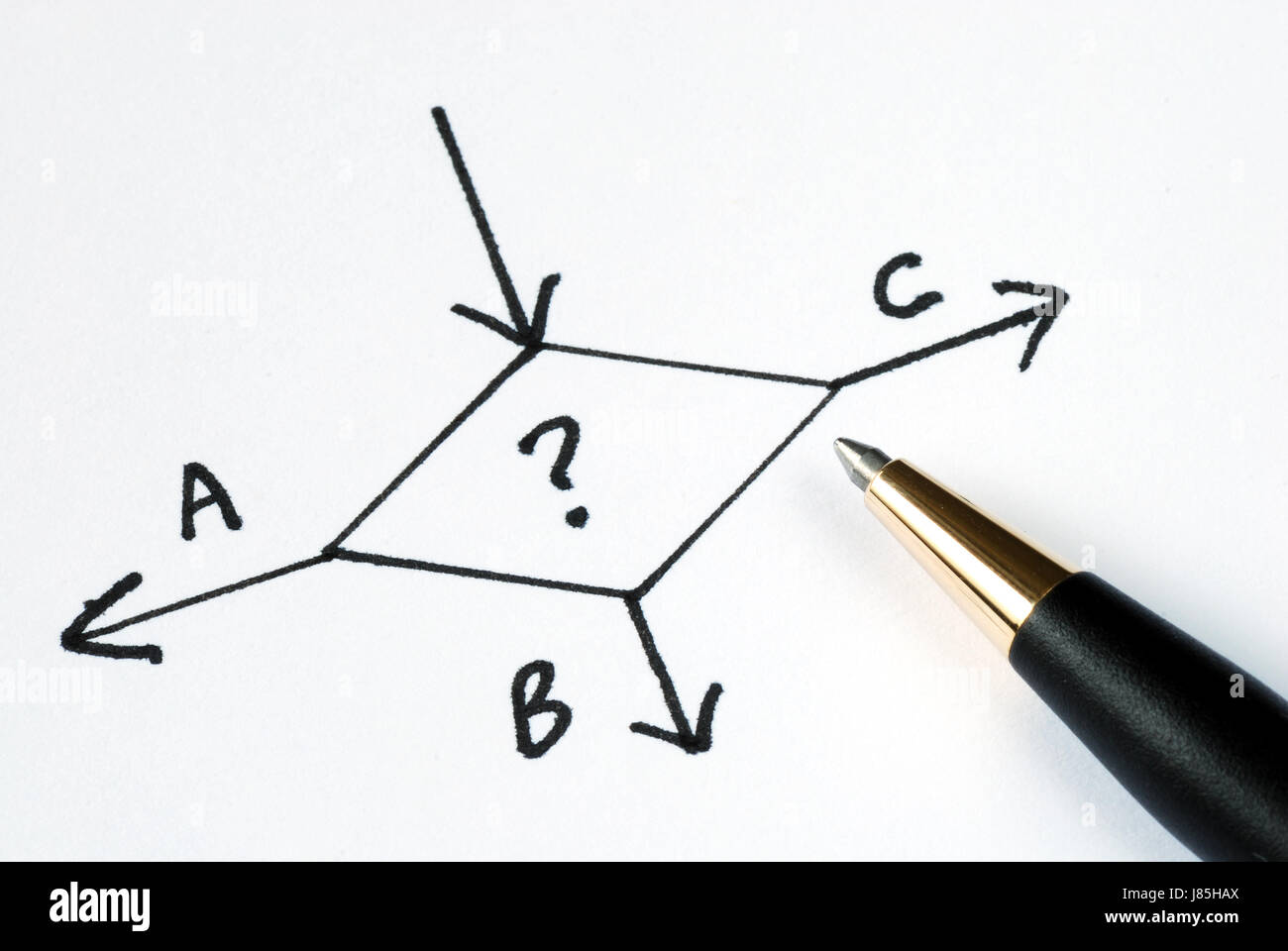Mind map arrows hi-res stock photography and images - Alamy