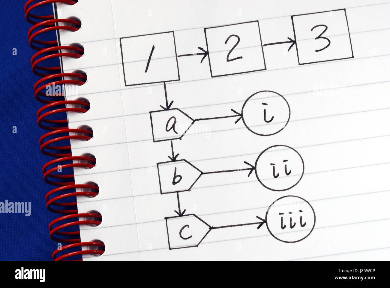 blue consult consultation consultancy consulting chart model design ...