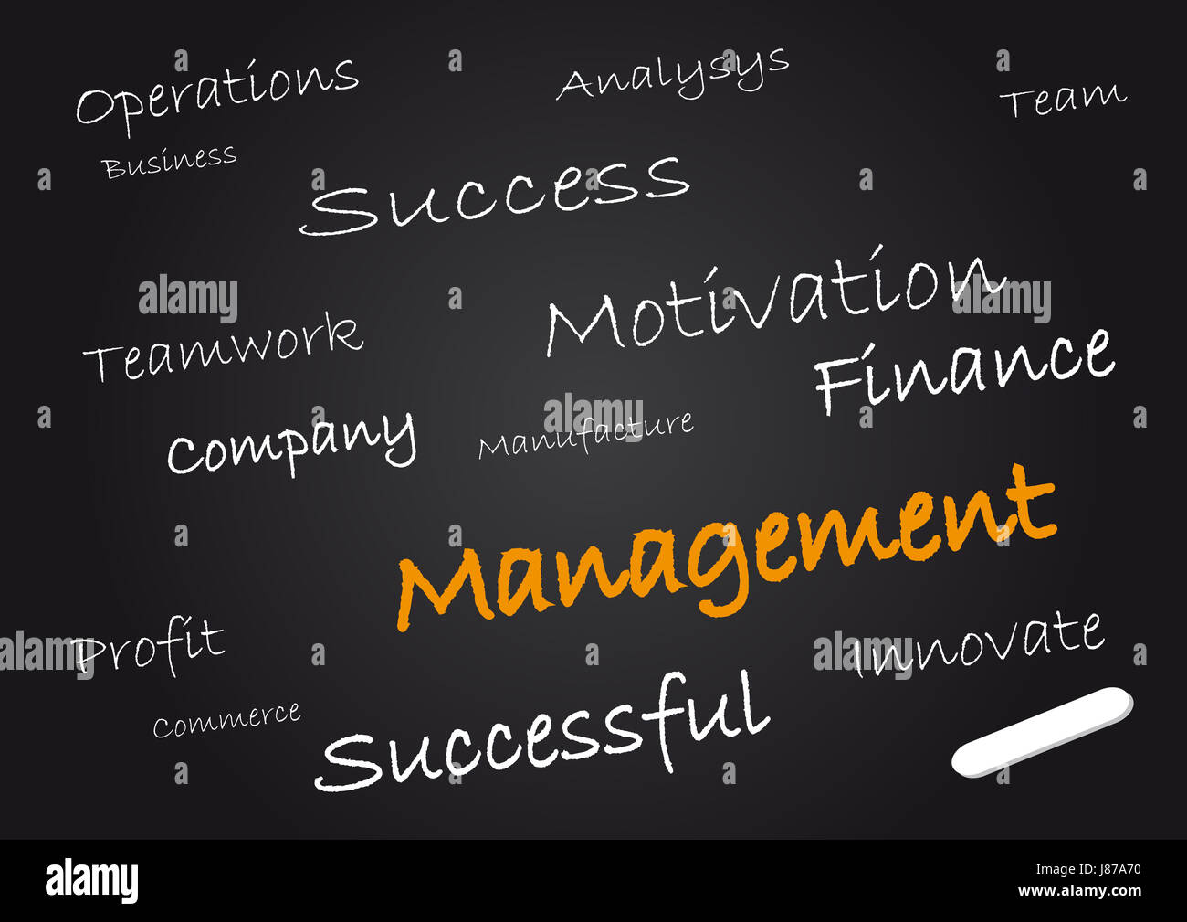 Management board hi-res stock photography and images - Alamy