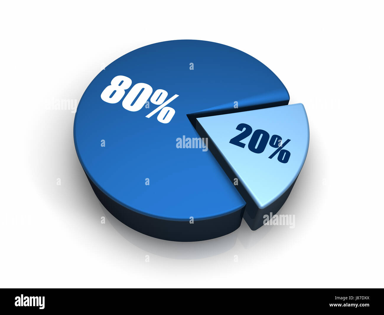 blue, chart, cake, pie, cakes, percent, graph, white, blue, calculation ...