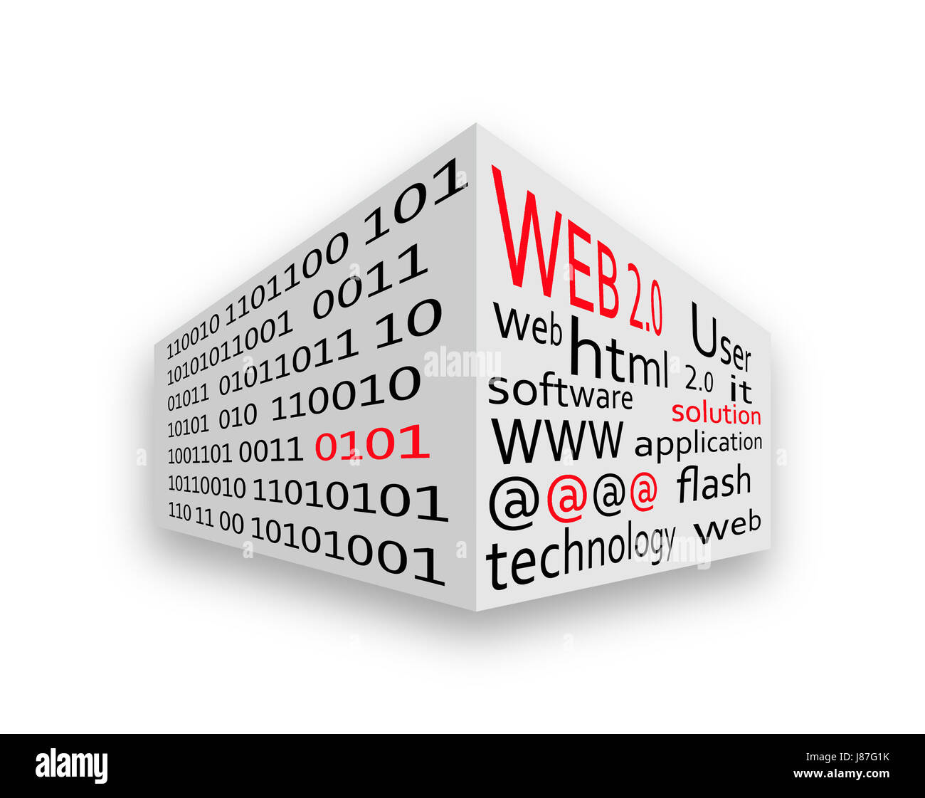 Programmiertechnik hi-res stock photography and images - Alamy