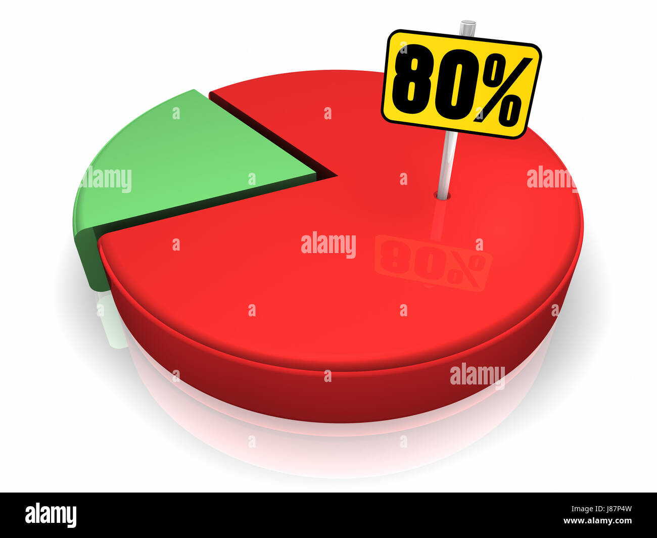 chart, cake, pie, cakes, sign, percent, graph, eighty, portion ...