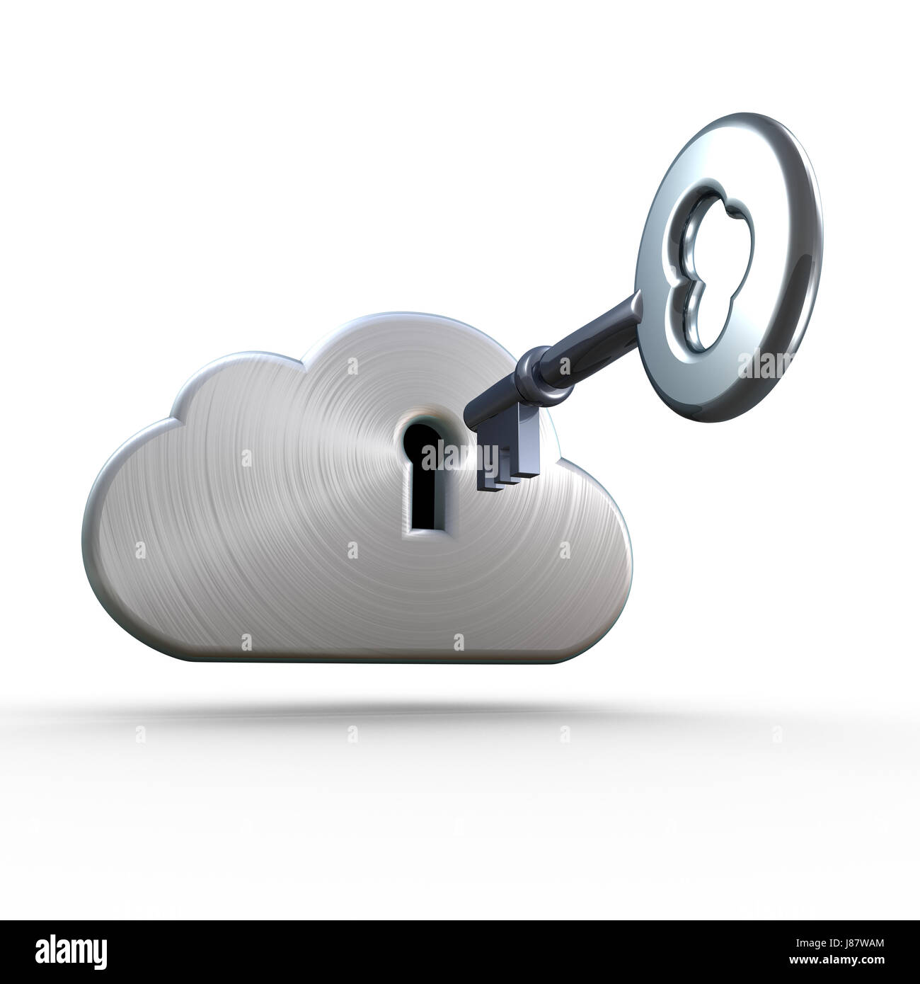 cloud, key, security, safety, application, model, design, project ...