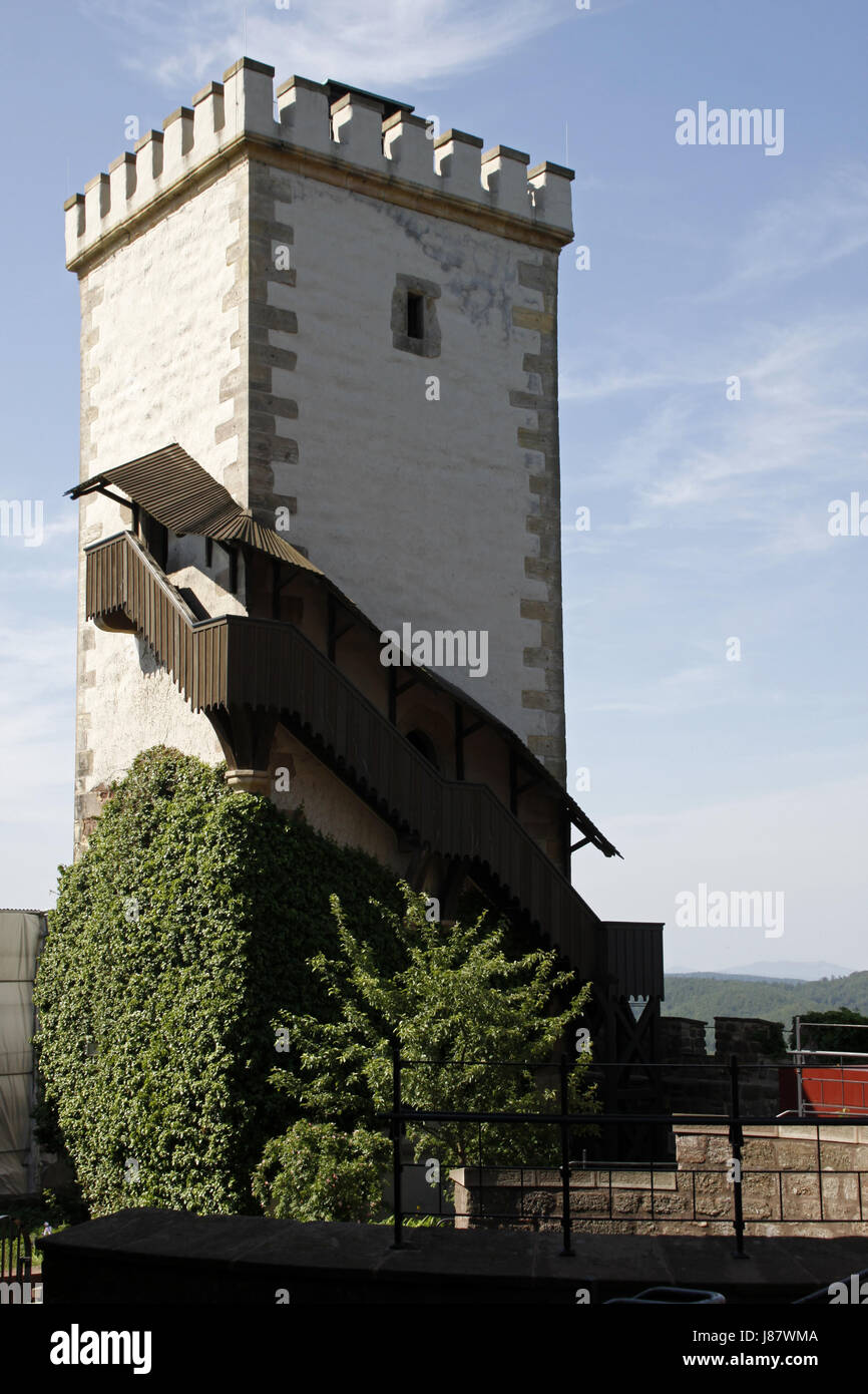 bridge, goal, passage, gate, archgway, gantry, castle gate, fortress ...