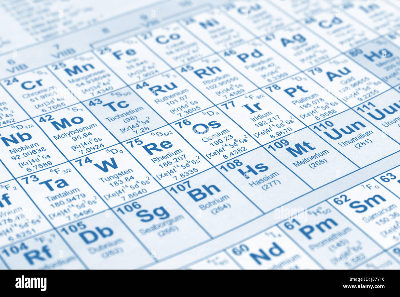 blue, experiment, colour, science, atom, element, symbols, period ...