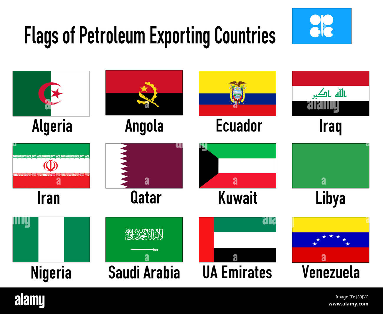 Export of gas by qatar Cut Out Stock Images & Pictures - Alamy