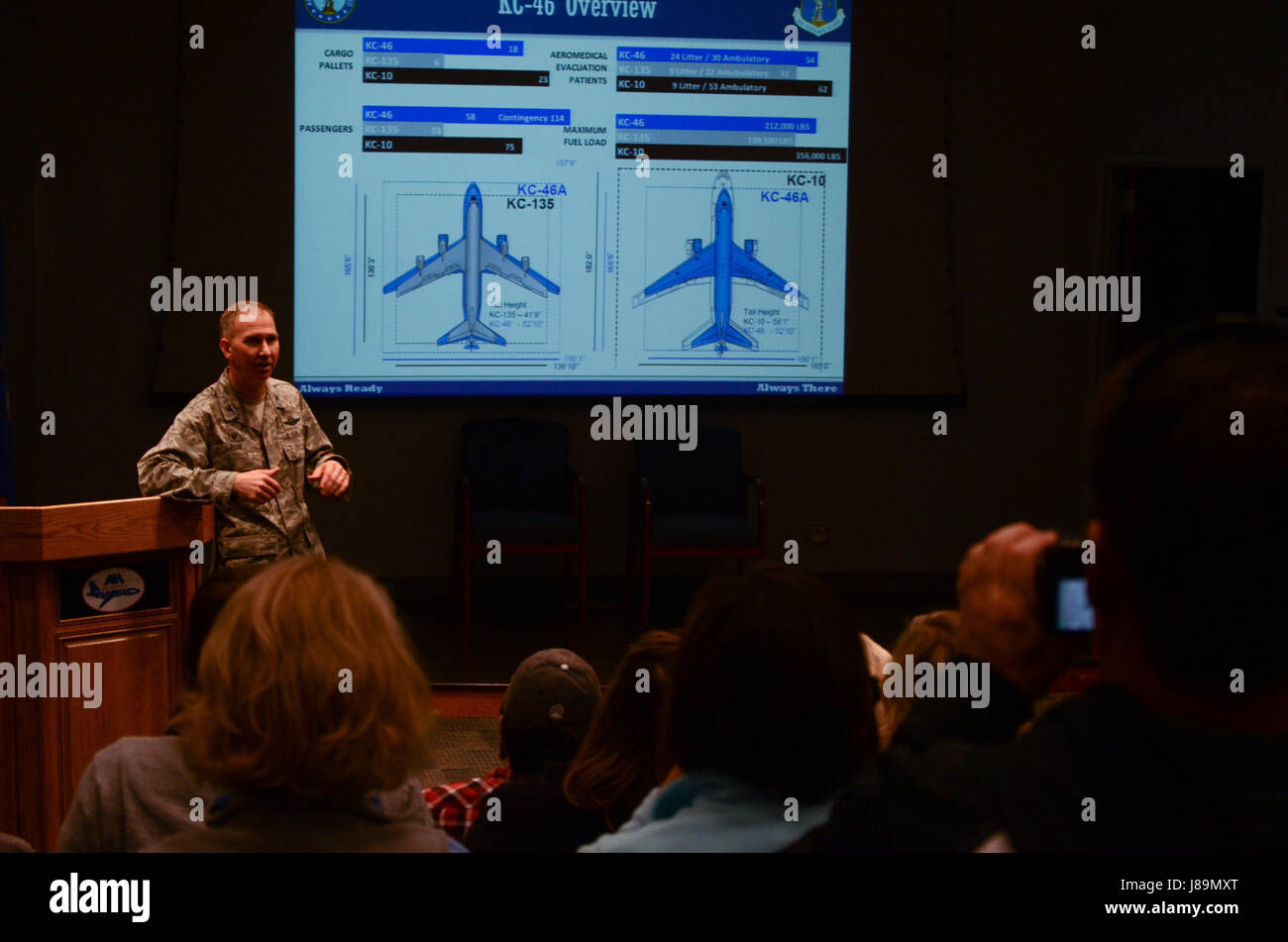 Pease airforce base hi-res stock photography and images - Alamy