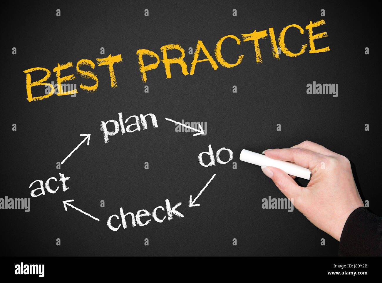 Best statistics hi-res stock photography and images - Alamy