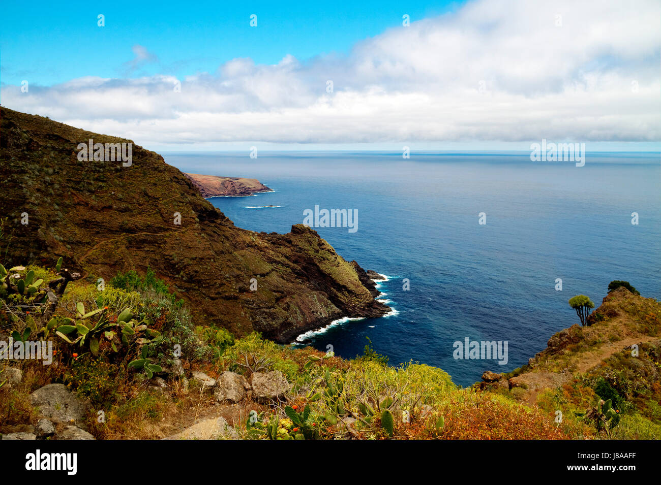 line of sight Stock Photo - Alamy
