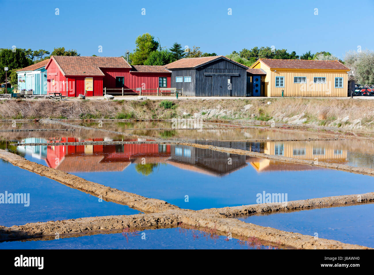 style of construction, architecture, architectural style, house ...