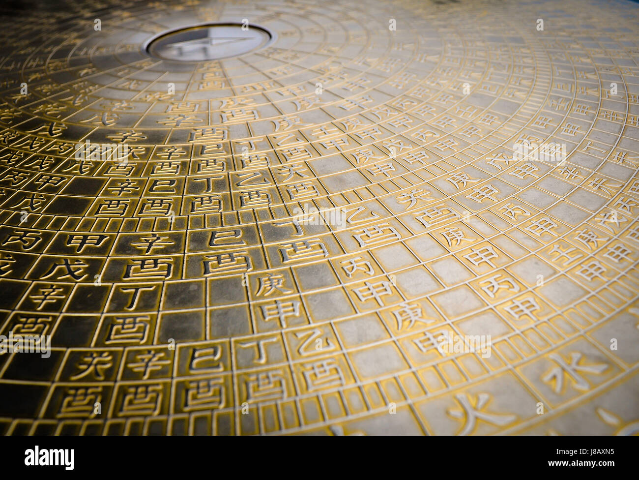 culture, antique, future, astrology, dial, china, chinese, zodiac ...