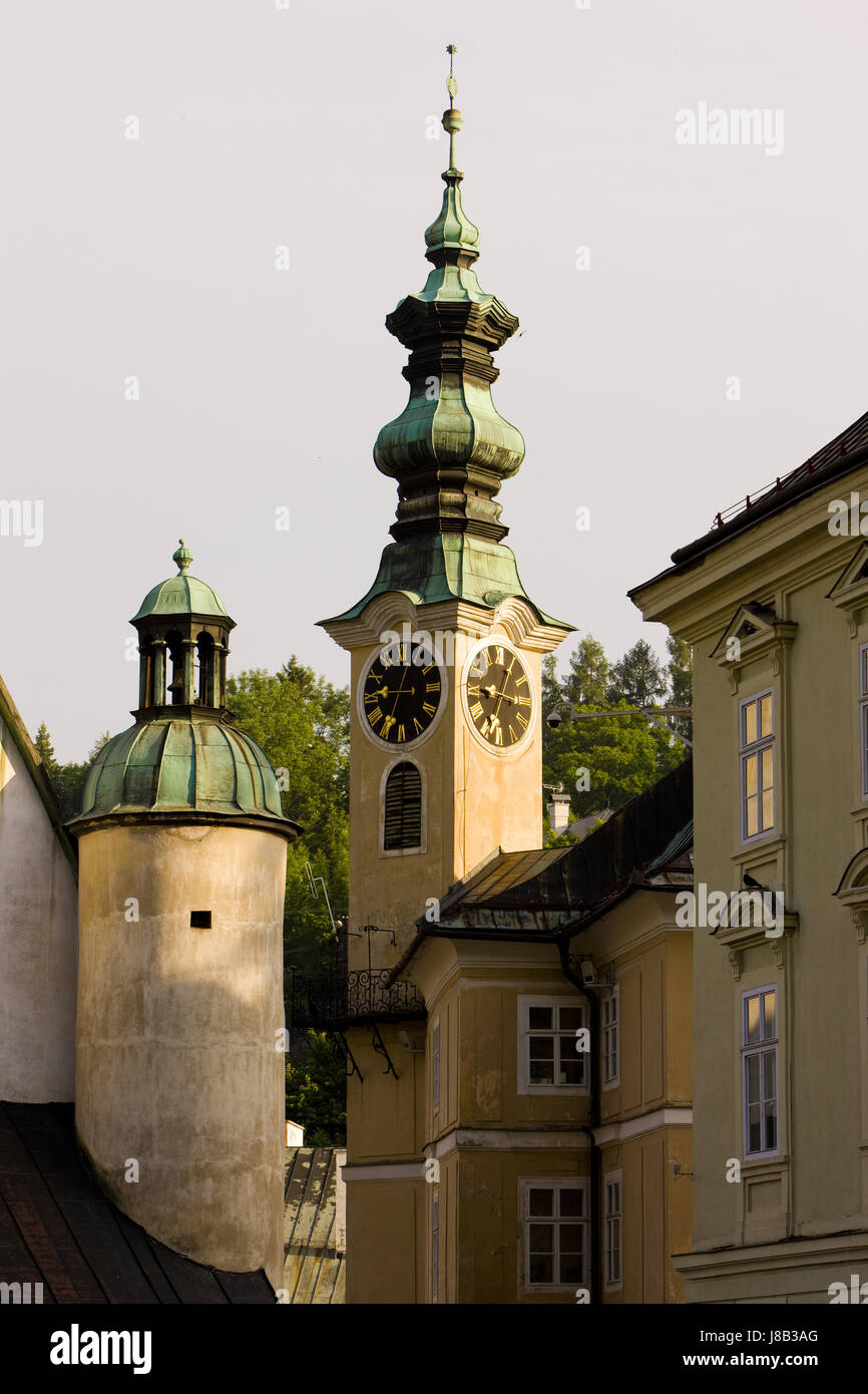 style of construction, architecture, architectural style, house ...