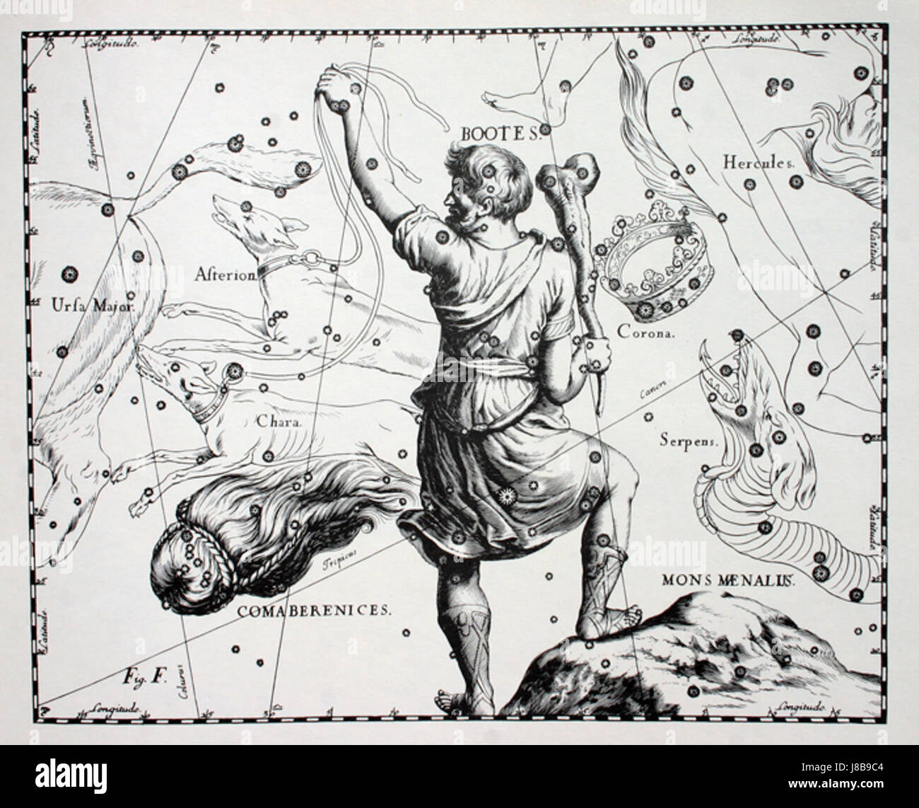 The figure HEV 09 refers to a star chart or astronomical observation ...