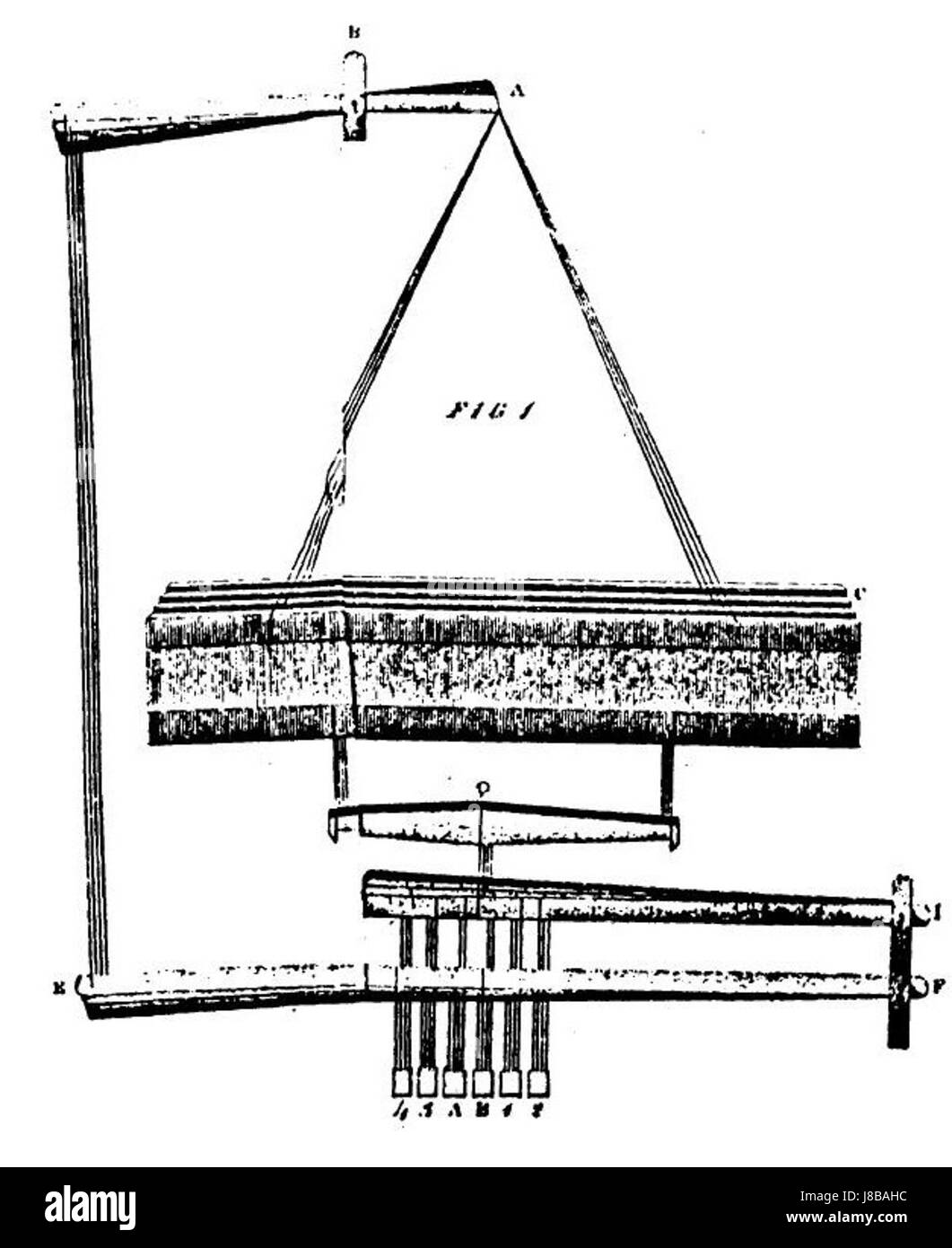 Map of duncan hi-res stock photography and images - Alamy