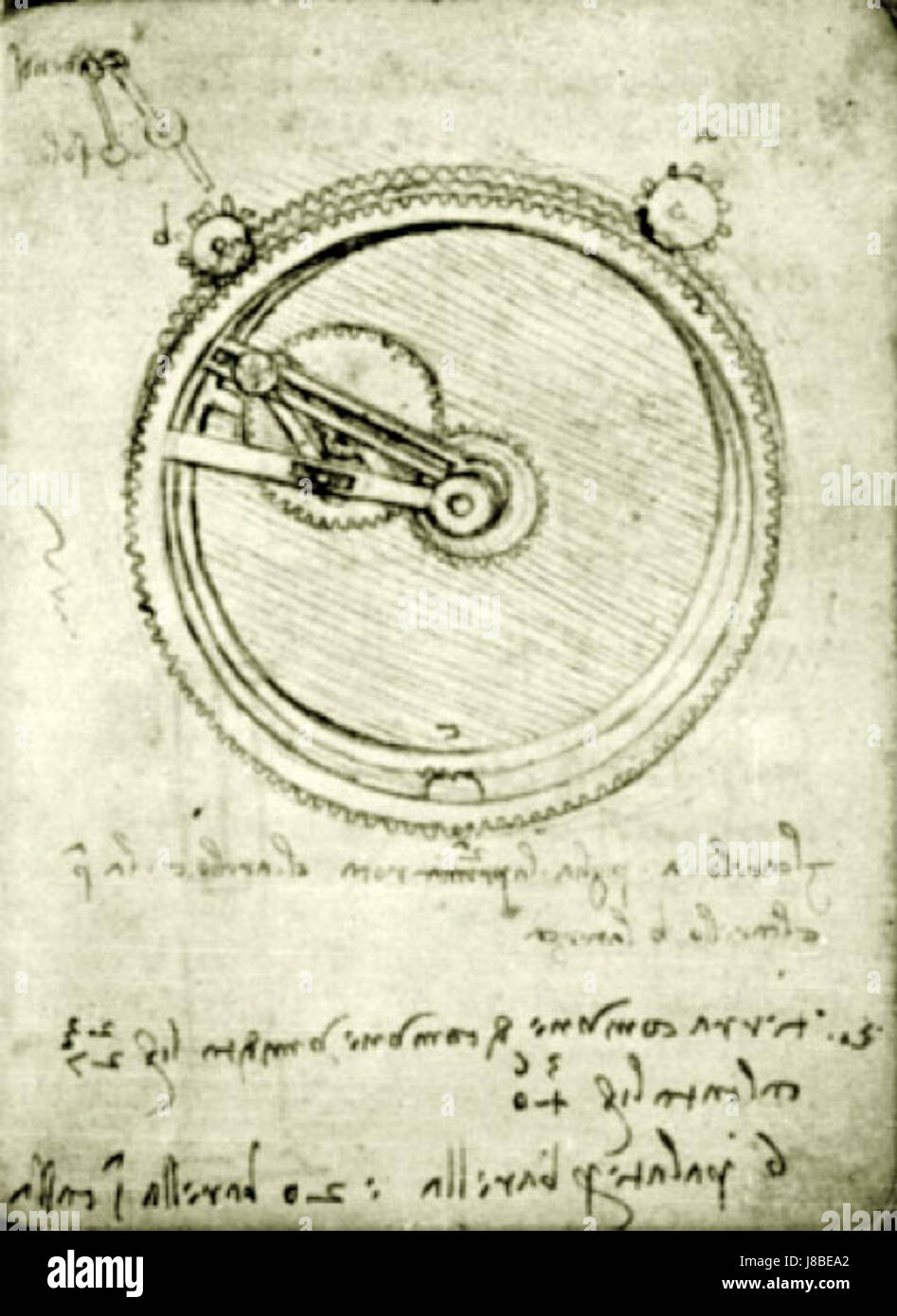 The 'Dial of Venus' by Leonardo da Vinci is a study of the planet ...