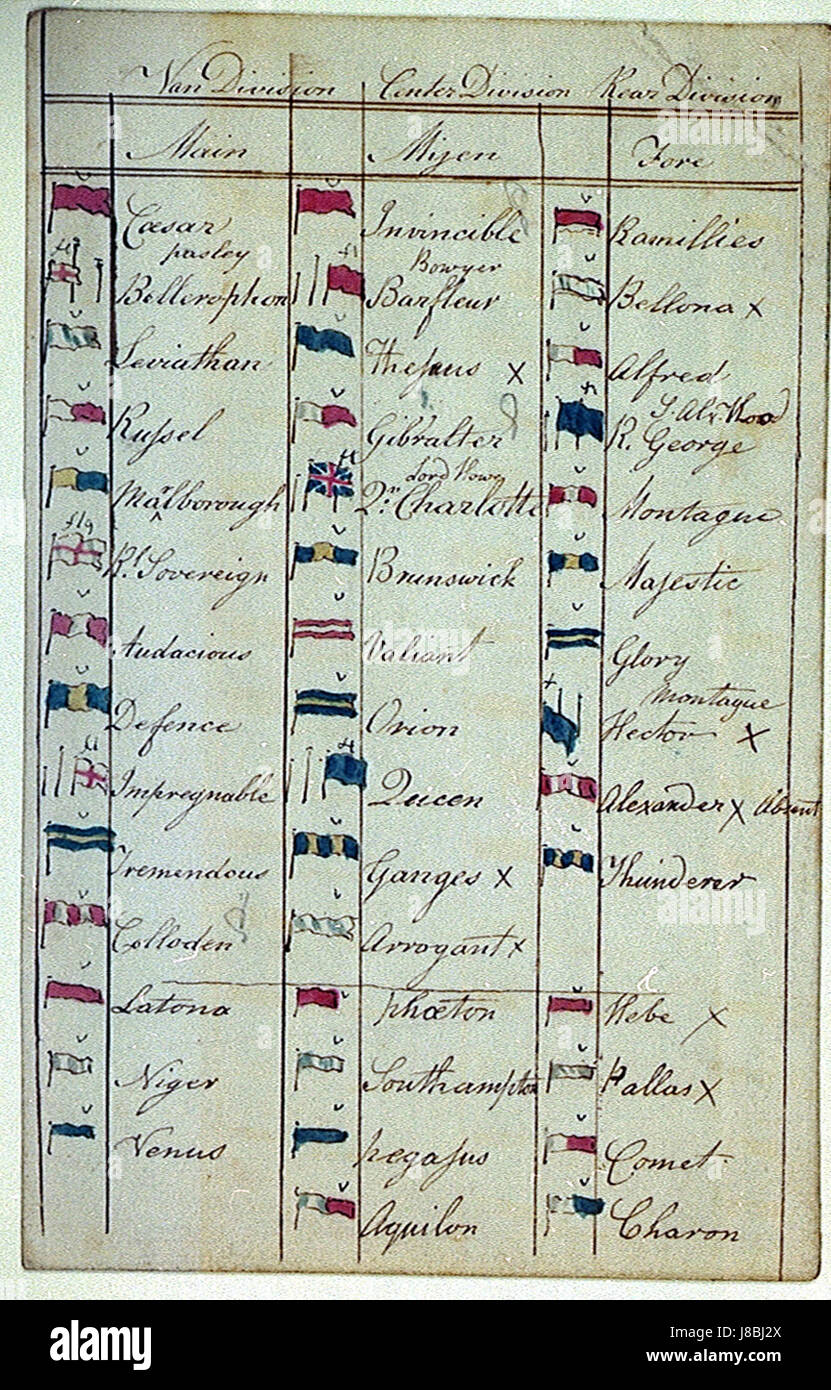 Glorious First of June flags Stock Photo - Alamy