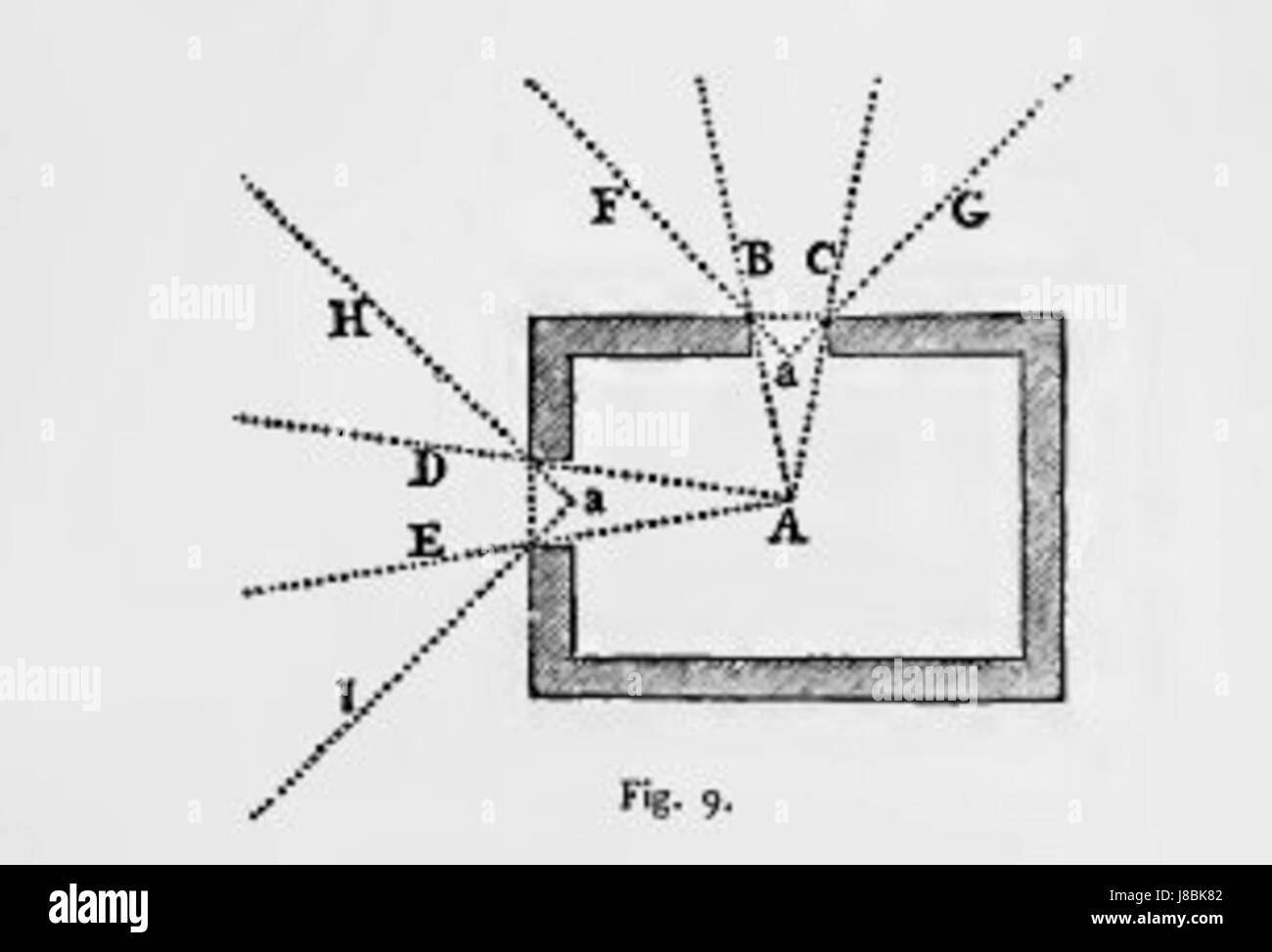 Humphry Repton (1752â€“1818) was an influential English landscape ...