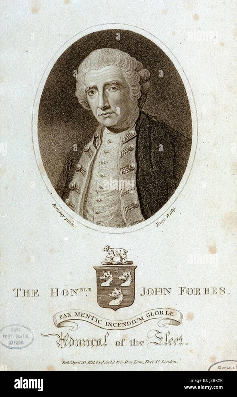 John Forbes was an influential individual, known for his contributions ...