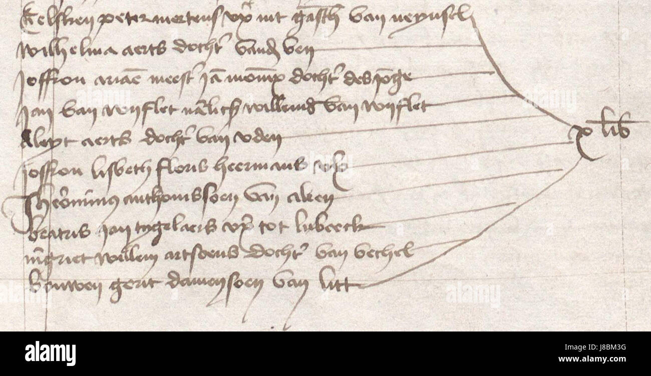 The *ILVB register* from 1485-1495 is a historical document, possibly a ...