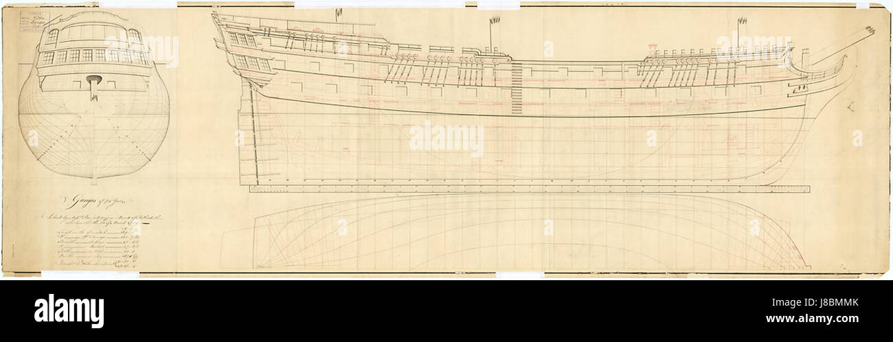 Hms ganges hi-res stock photography and images - Alamy