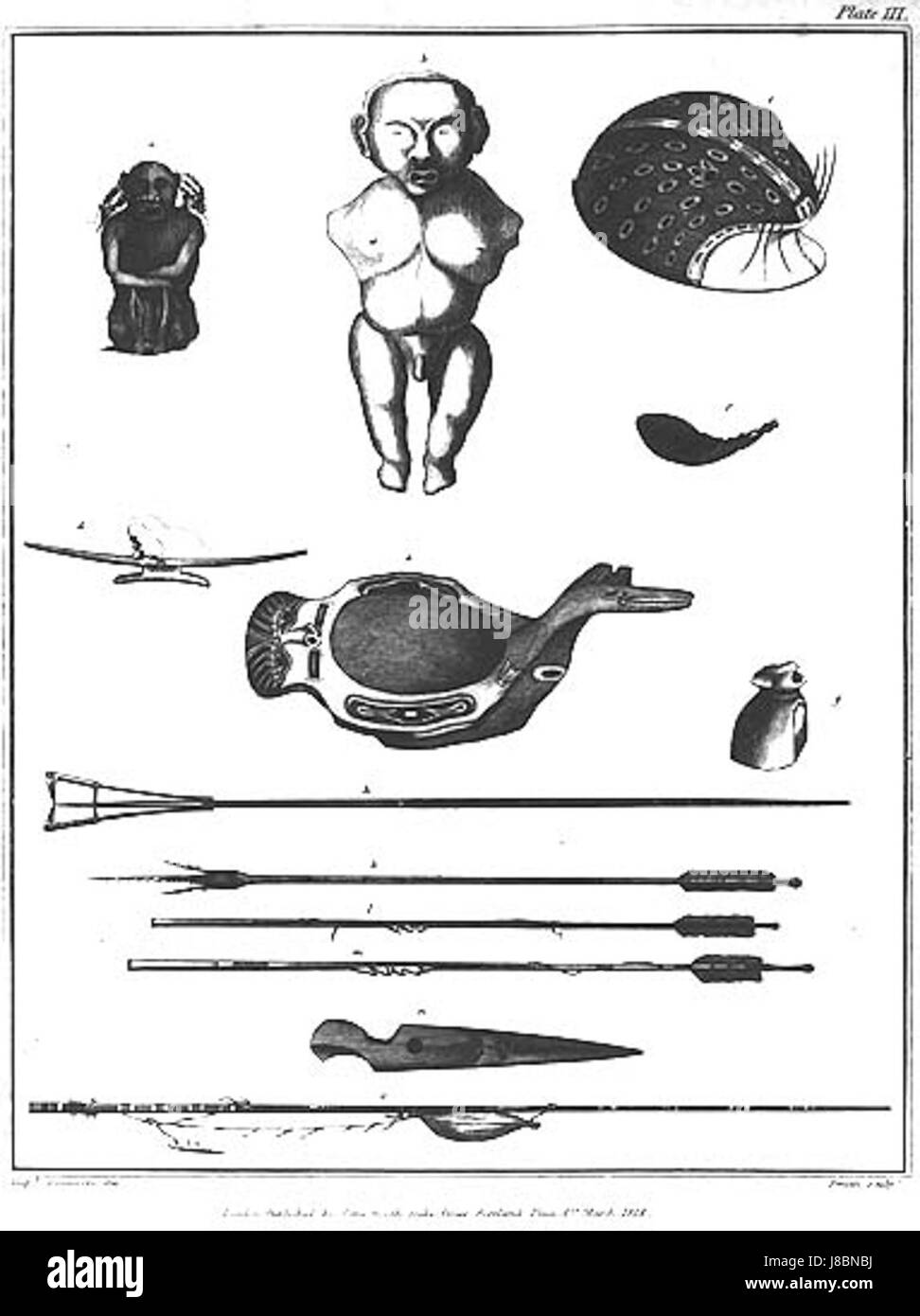 Kodiak Native Artifacts refers to cultural items and tools created by ...