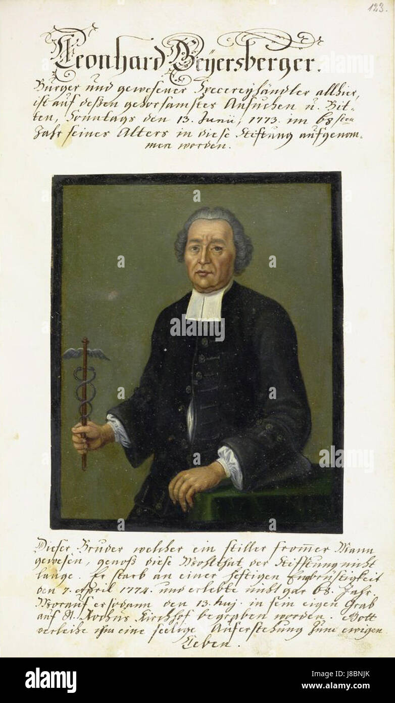 Landauer II 123 r Stock Photo - Alamy