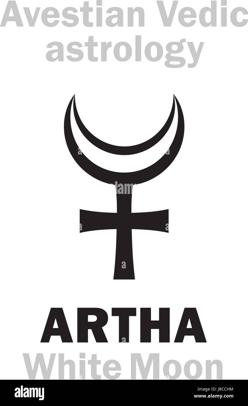 Artha Hinduism