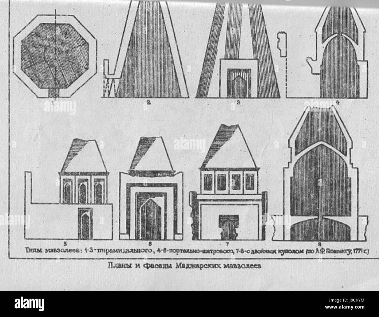 Majar hi-res stock photography and images - Alamy