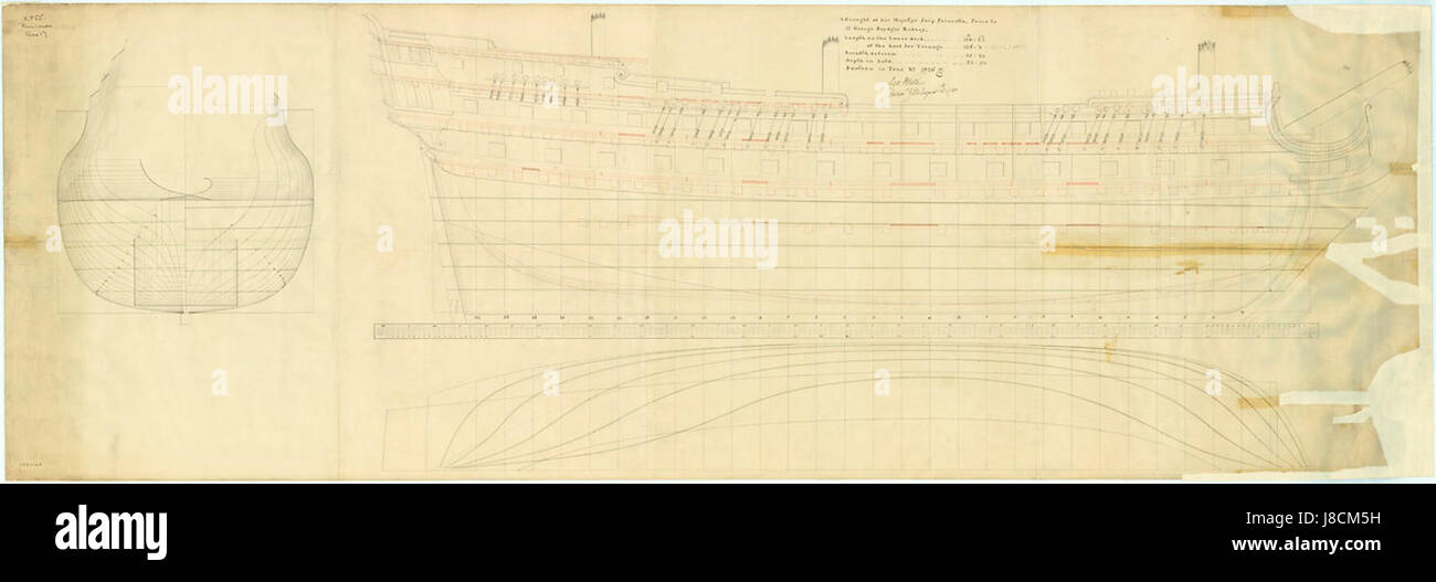 HMS Princesa (1780 Stock Photo - Alamy