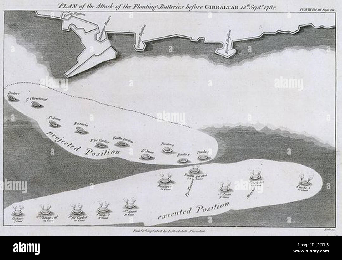 The Gibraltar Floating Batteries were part of a military defense ...