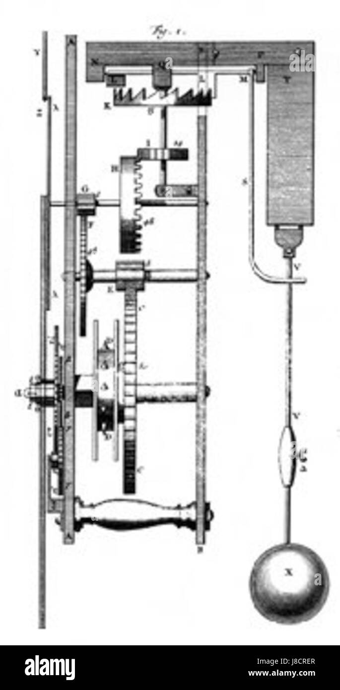 Christian Huygens' early pendulum clock represents a milestone in ...