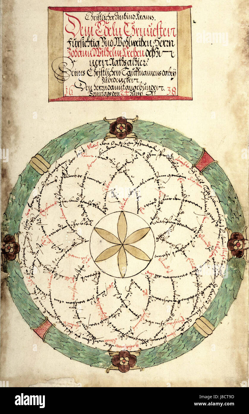 Popular german poetry hi-res stock photography and images - Alamy