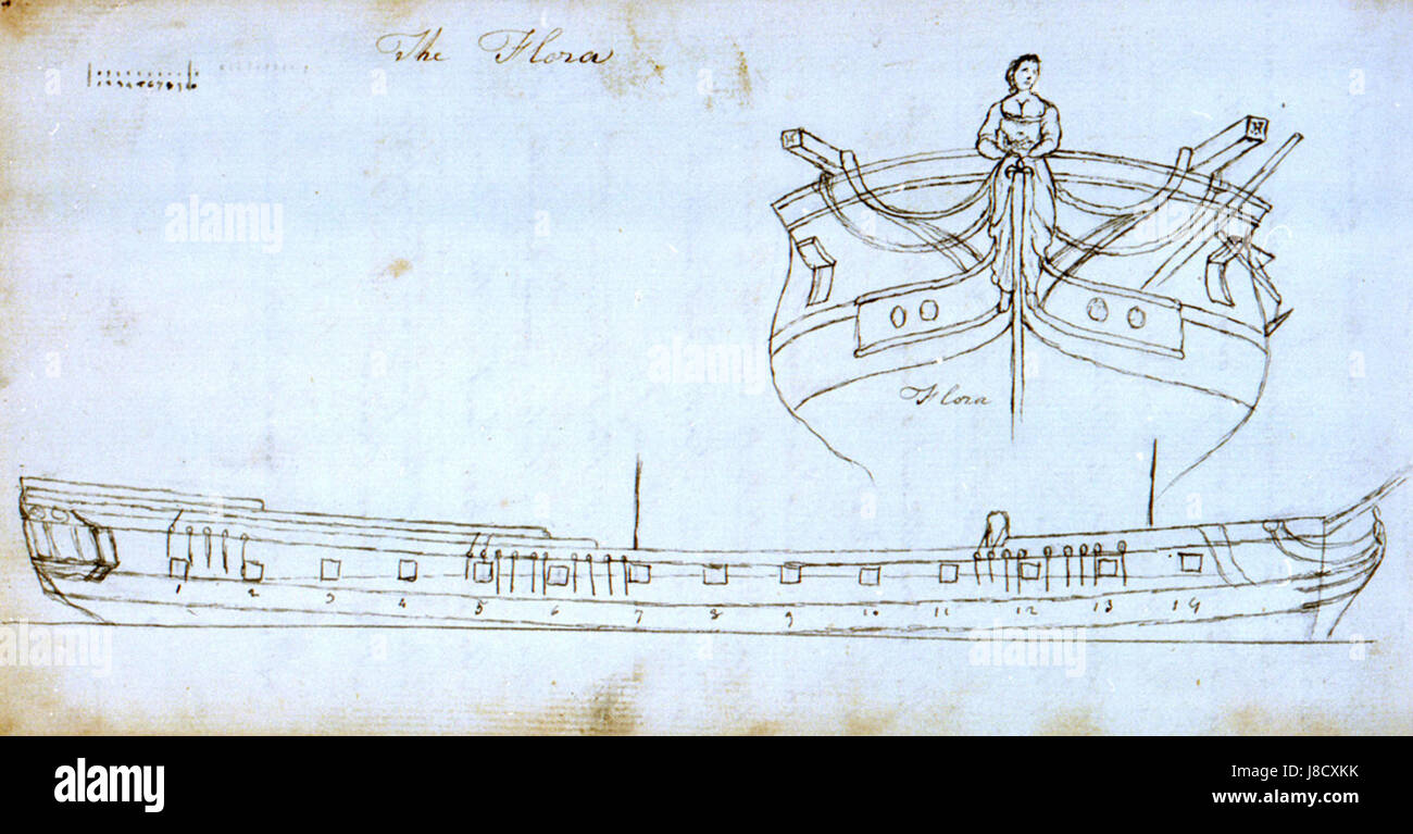 18th century royal navy frigate hi-res stock photography and images - Alamy