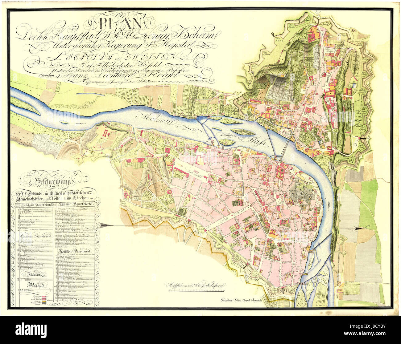The Hergetuv plan of Prague is an important historical map or city plan ...